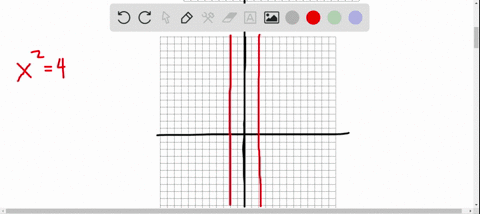 SOLVED:Degenerate Cones and Degenerate Conics Degenerate cones occur ...