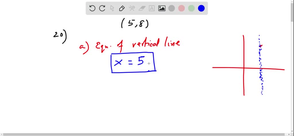 SOLVED Write An Equation Of a A Vertical Line Passing Through The 