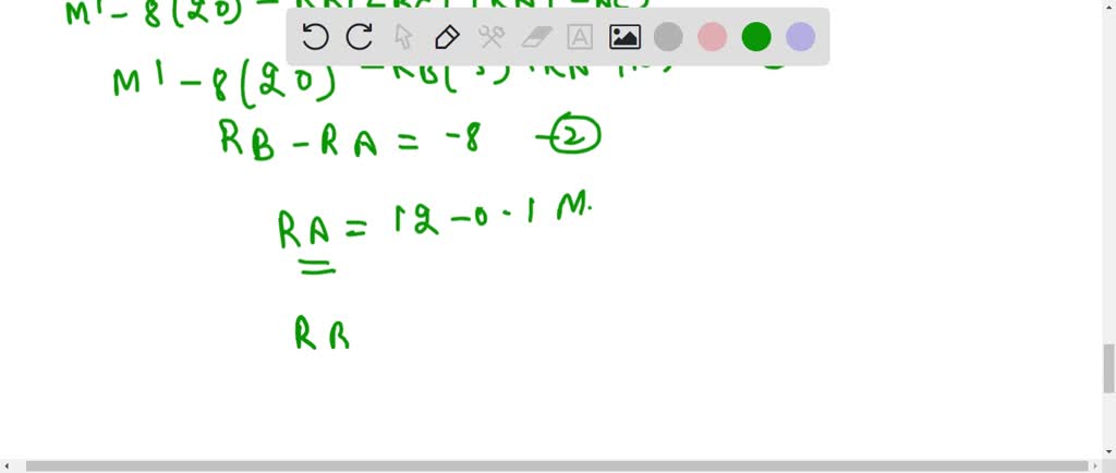 SOLVED:Solve Prob. 14-92 lusing Castigliano's theorem. SOLVED:Solve Prob. 14-92 lusing Castigliano's theorem.
