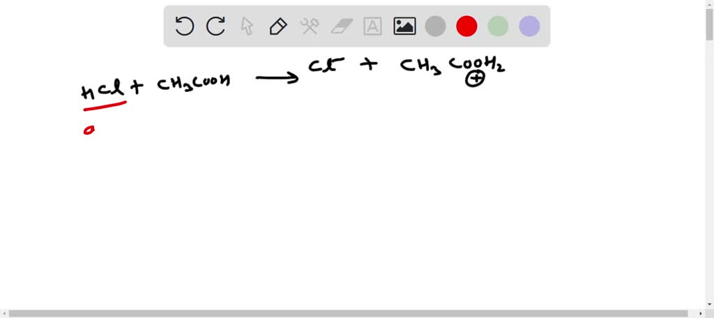 The following equilibrium is established when hydrogen chloride is ...