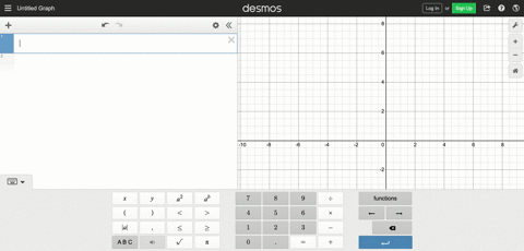 SOLVED: Se muestran las gráficas de una función f y su derivada f ...