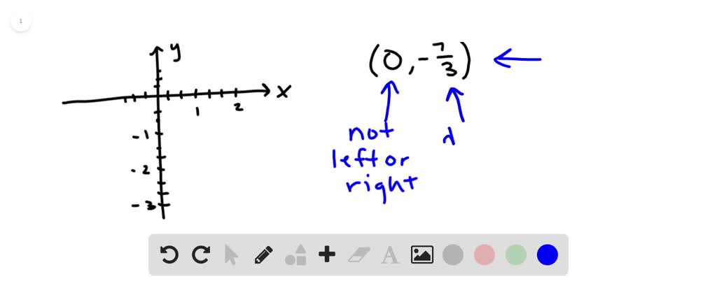 ⏩SOLVED:Plot the following points in a rectangular coordinate… | Numerade
