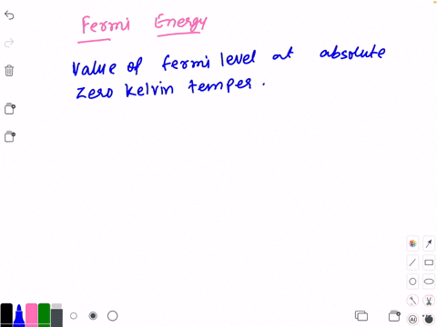 SOLVED:Define Fermi energy. Write down the expression for Fermi-Dirac ...