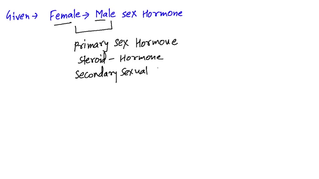 ⏩solved Compare The Structures Of The Sex Hormones Named In Problem