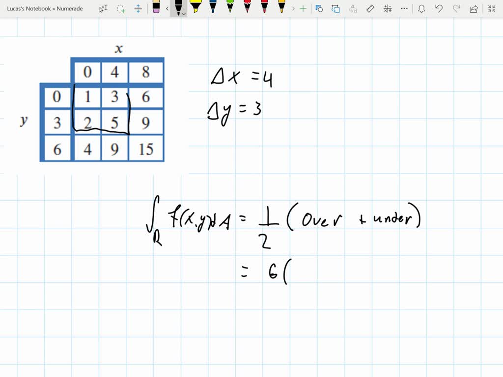 solved-table-16-6-gives-values-of-f-x-y-the-number-of-milligrams-of