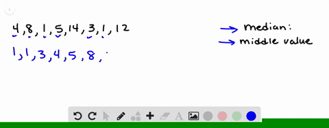 SOLVED:Find the median. 4 , 8 , 1 , 5 , 14 , 3 , 1 , 12