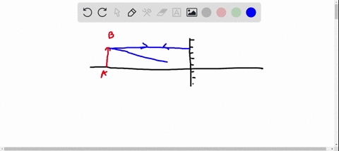 SOLVED:A pencil is placed in front of a plane mirror and is oriented ...