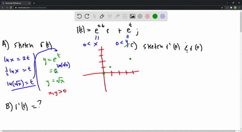 SOLVED:(a) Sketch the plane curve with the given vector equation. (b ...