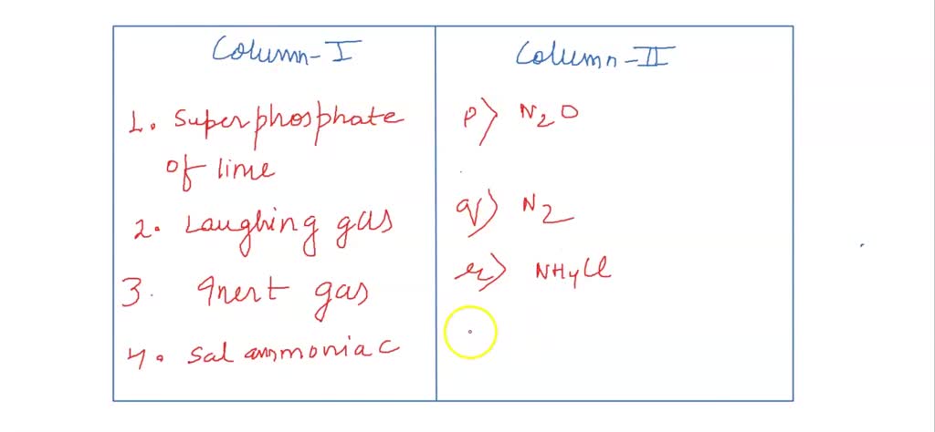 SOLVED:This section contains questions each with two columns-I and I ...