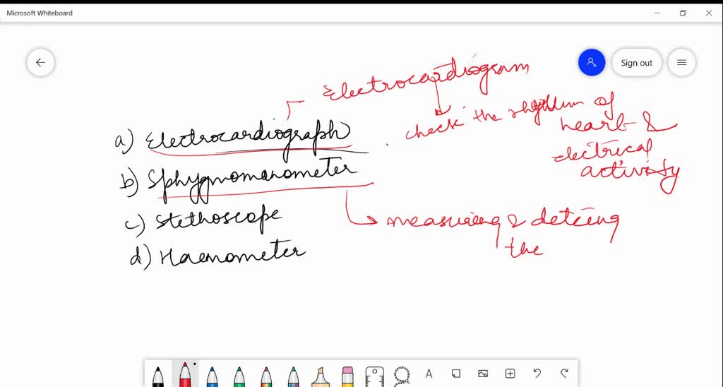 SOLVED:When percussing over organs, which percussion note would the ...