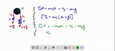 Rotational Dynamics and Static Equilibrium | Phys…