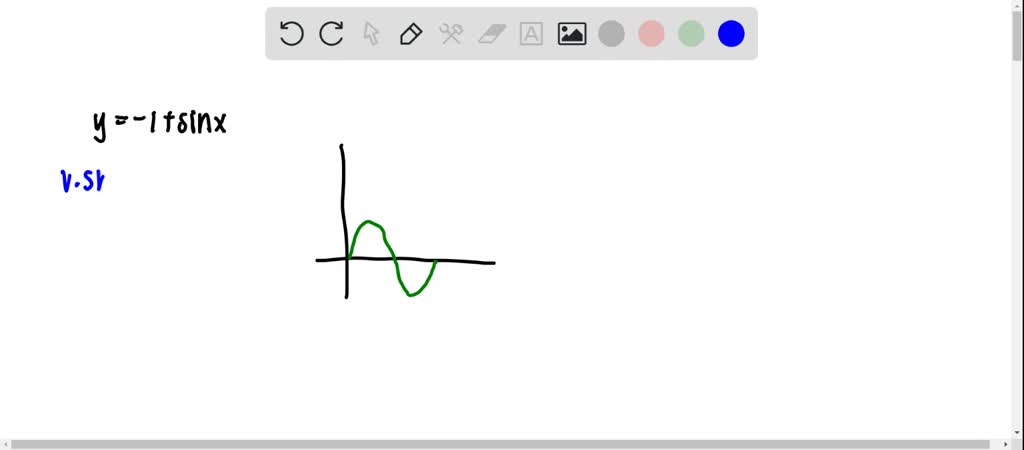 SOLVED:match each function with its graph in choices A-I. (One choice will not be used.) y=-1+sinx