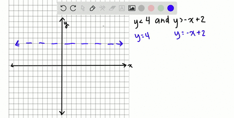SOLVED:For Exercises 41-55, graph the solution set of each compound ...