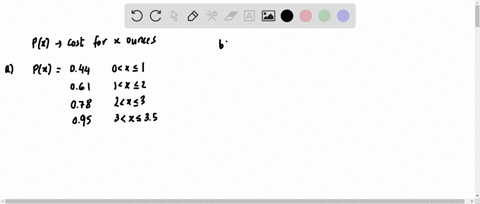 SOLVED:Sketch a possible graph of a function f that is continuous for all real numbers and ...