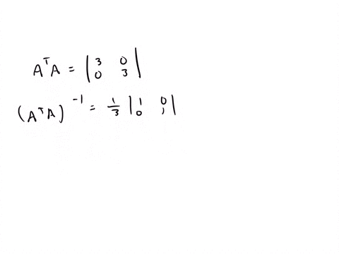 SOLVED:V(i s)=W( 1 0 s 1 ), where W(·) is the Weil representation defined in the previous section.