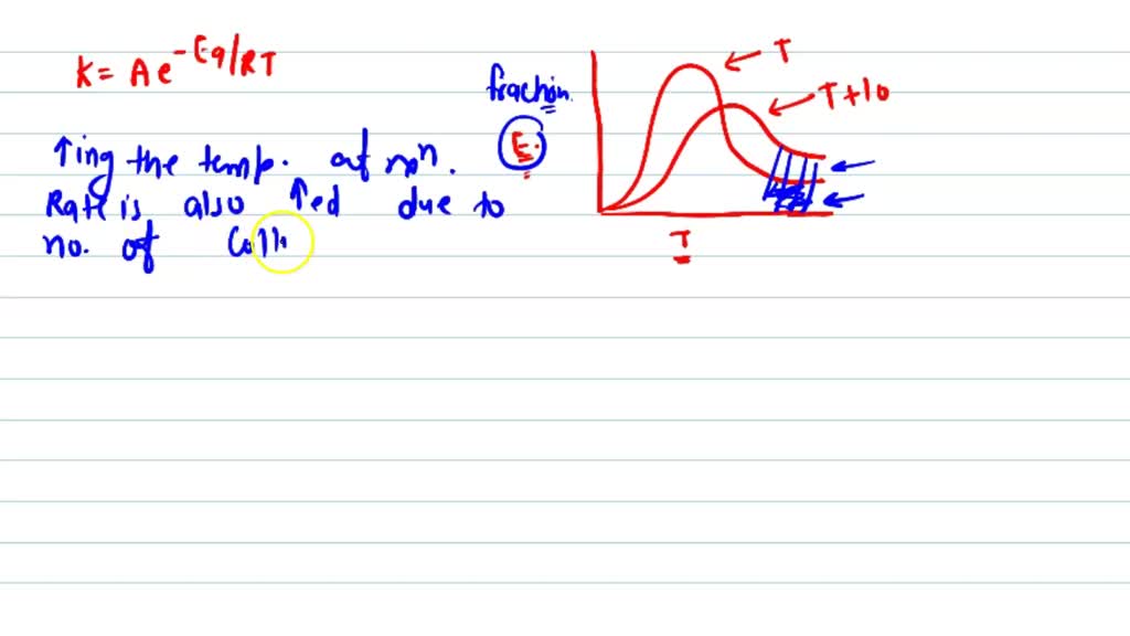 SOLVED:The basic theory behind Arrhenius's equation is that a. The ...