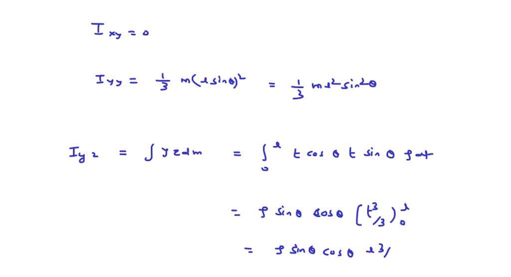 SOLVED: The slender rod of mass m and length l rotates about the y ...