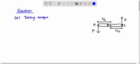 A pair of forces with equal magnitudes, opposite directions, and ...