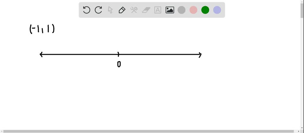 SOLVED:Draw a picture on the number line of the given interval. (-1,1)