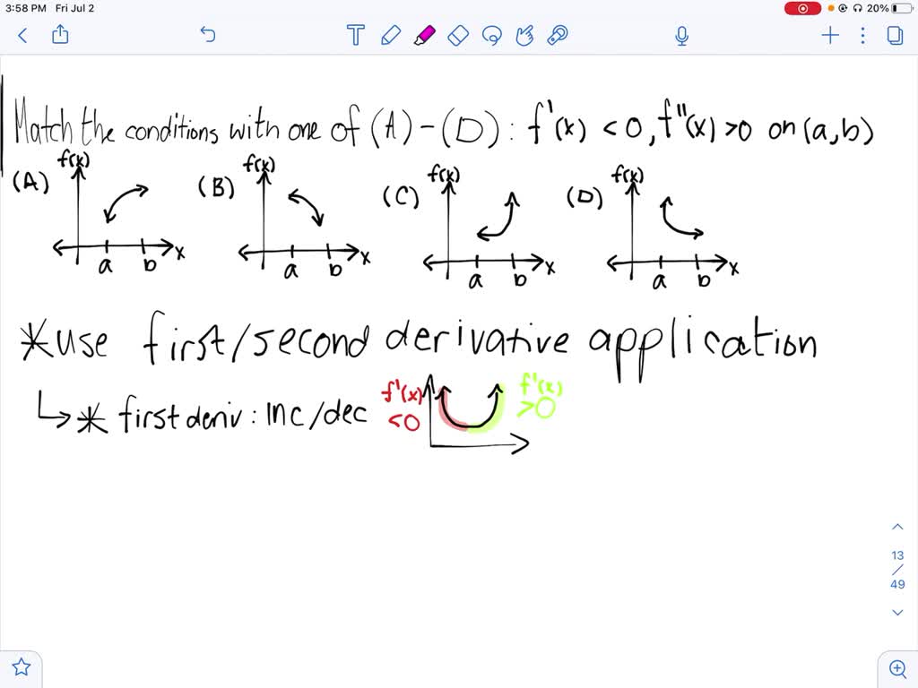 SOLVED:Match the indicated conditions with one of the graphs (A)-(D ...