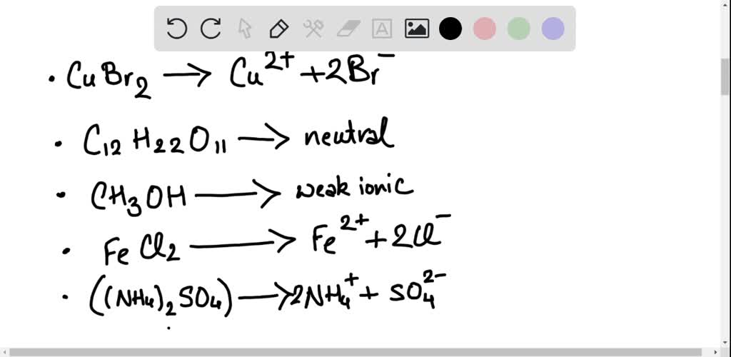 The following ionic compounds dissolve in water. What ions are formed ...