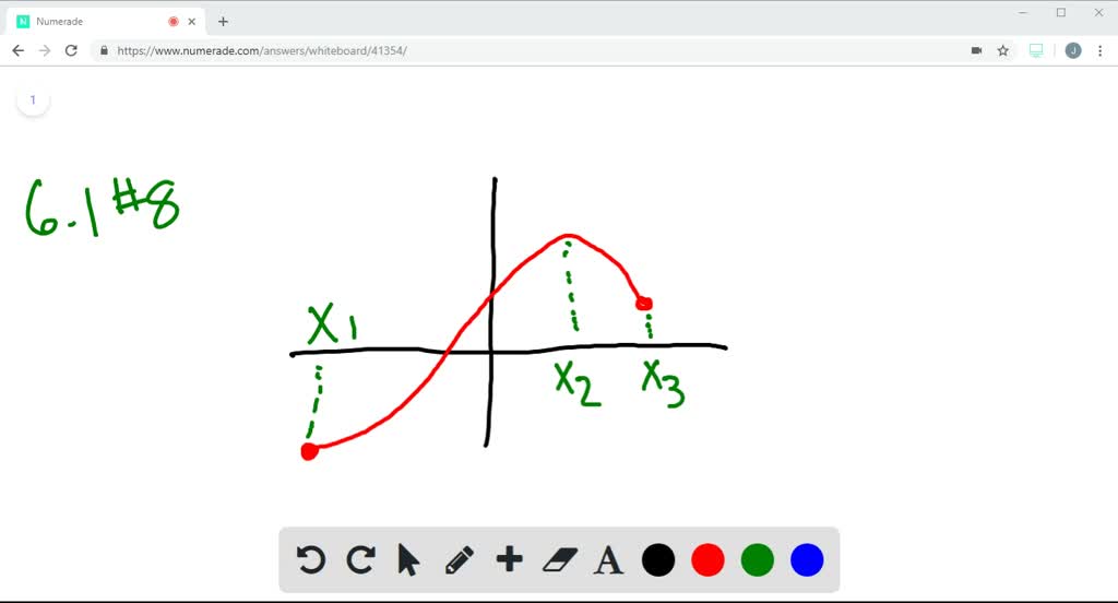 SOLVED:Can't copy graph SOLVED:Can't copy graph