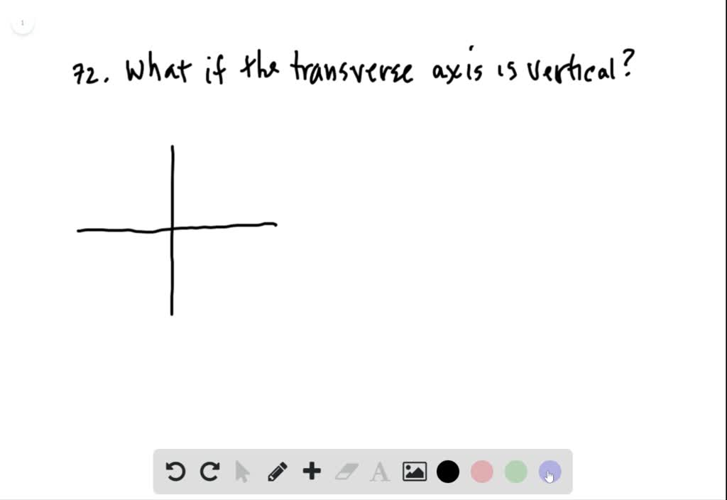 SOLVED:If the transverse axis of a hyperbola is vertical, what do we ...
