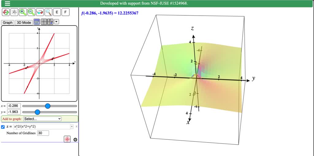 SOLVED:Why do the images of the curves |z|= contr and z=const under a mapping by an analytic ...