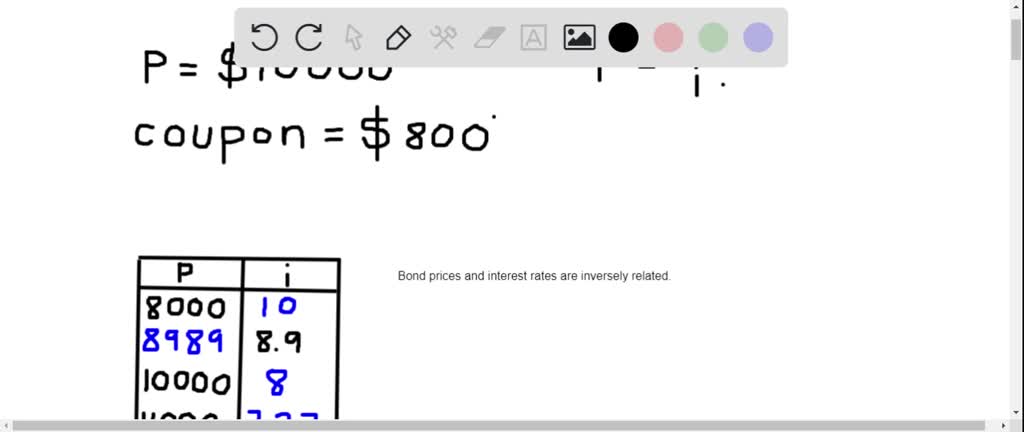 SOLVED:KEY QUESTION Suppose a bond with no expiration date has a face ...
