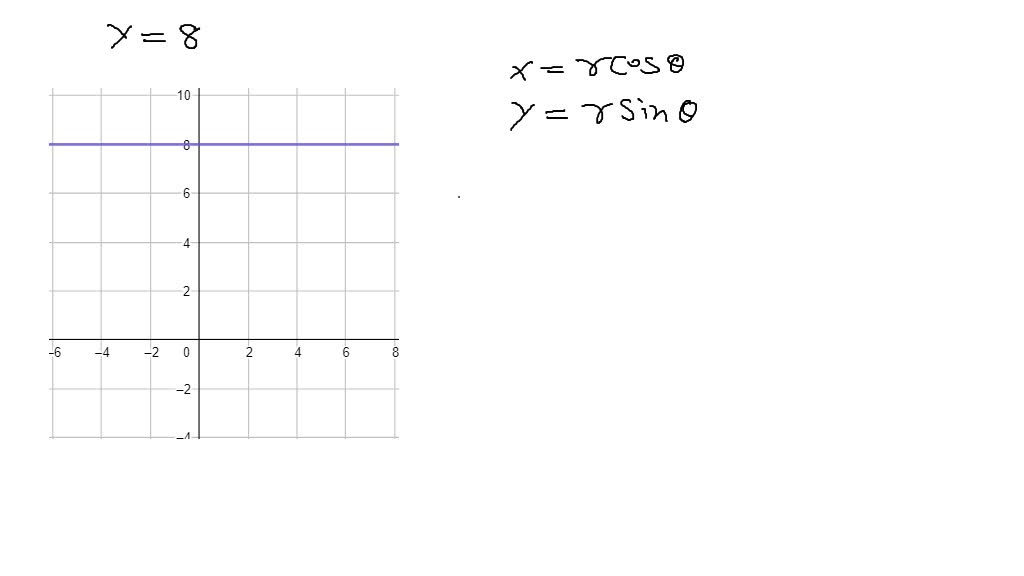 solved-rectangular-to-polar-conversion-in-exercises-23-32-convert-the