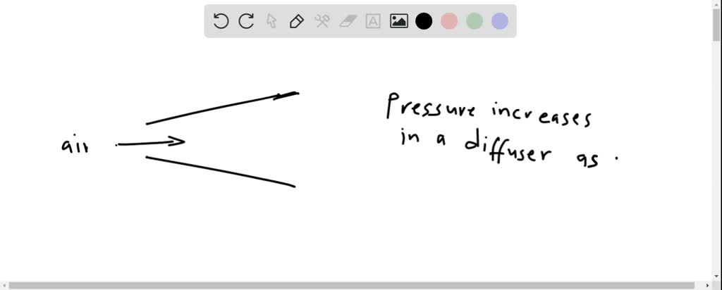 Solved When Air Enters A Diffuser And Decelerates Does Its Pressure