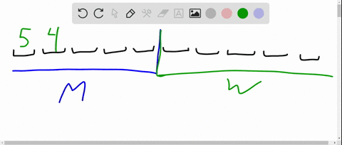 SOLVED:In how many arrangements can 5 women and 5 men be placed in a ...