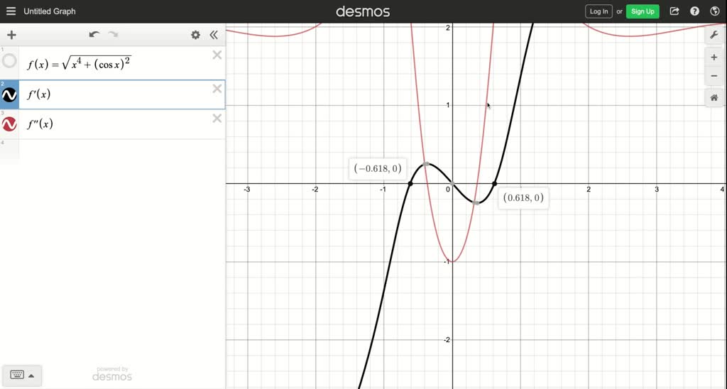 SOLVED:Use a CAS to graph f^{\prime} and f^{\prime \prime}, and then ...