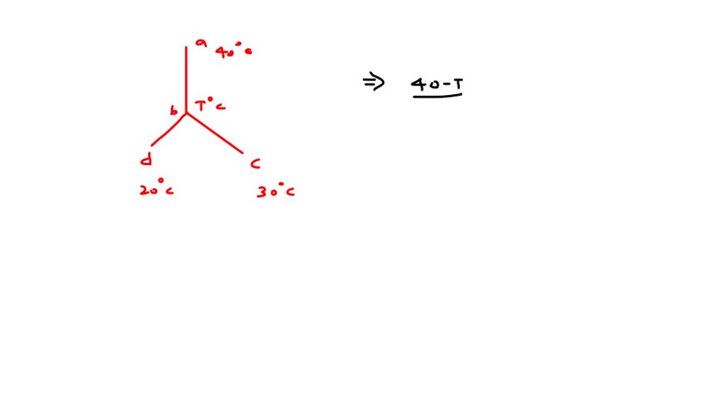 ⏩SOLVED:Three identical conducting rods are connected as shown in ...