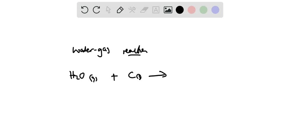 What Is Water Gas Shift Reaction Explain Its Usefulness In The