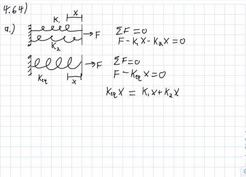 SOLVED:Two springs have the same unstretched length but different ...