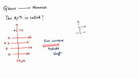 ⏩SOLVED:Consider the following reaction: Glucose Reagents Mannose ...