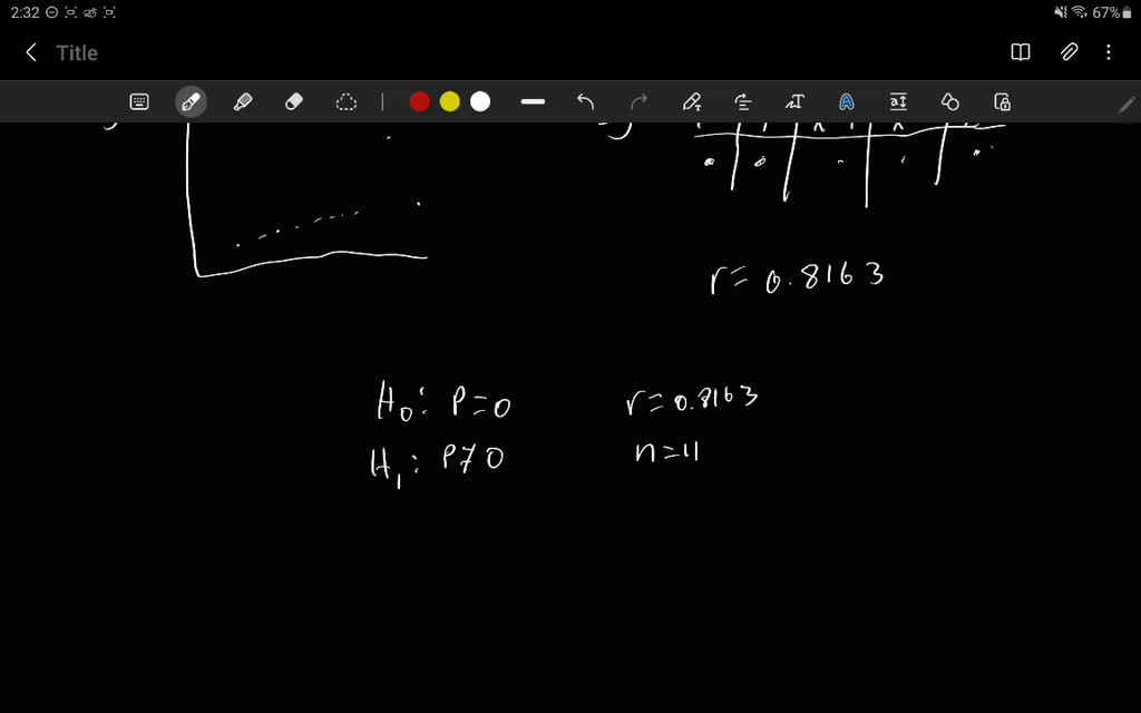 SOLVED:a. Construct a scatterplot. b. Find the value of the linear ... SOLVED:a. Construct a scatterplot. b. Find the value of the linear ...