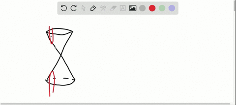 SOLVED:The light from a lamp forms a lighted area on a wall, as shown ...