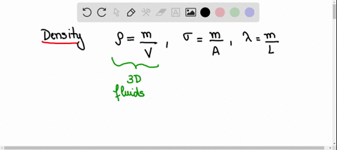 ⏩SOLVED:A 68 kg college student's body has a typical density of 1050 ...