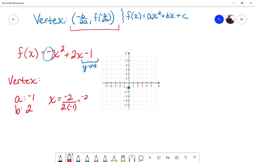 SOLVED:Find the vertex of the graph of each quadratic function. Determine whether the graph ...