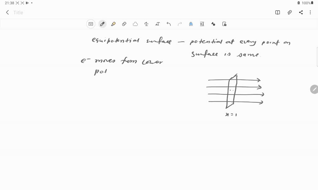 SOLVED:Assertion: In an uniform electric field, equipotential surfaces must be plane surface ...