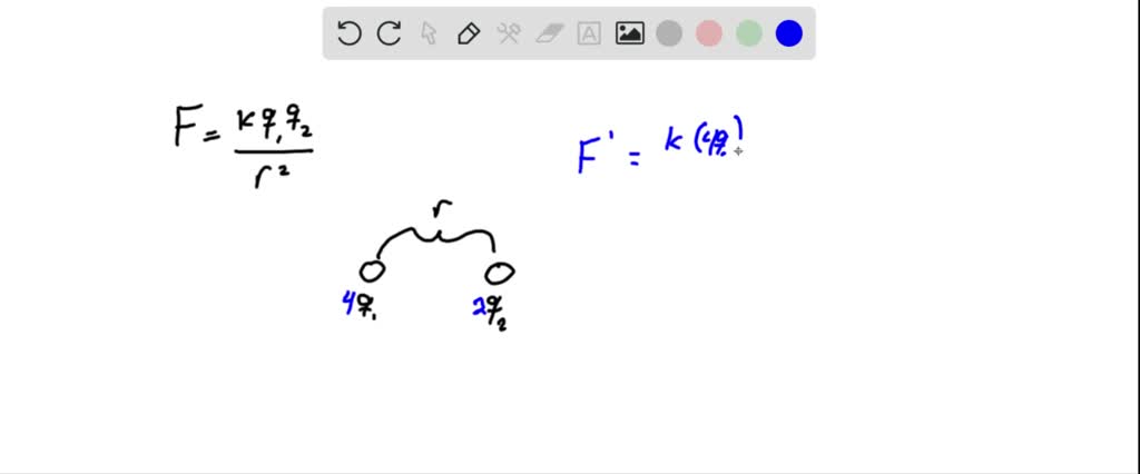 The electrical force of attraction between two point charges is 𝐅. The ...