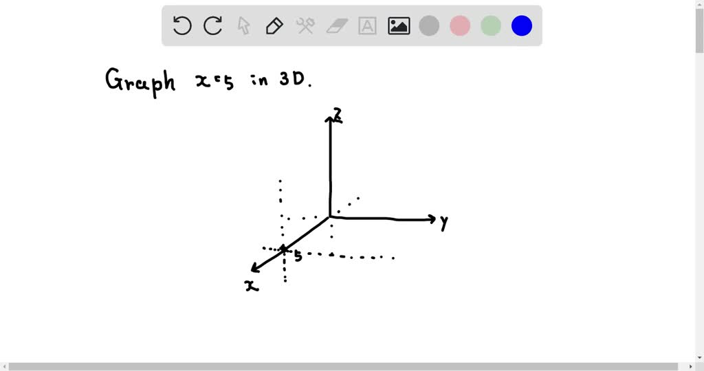 Graph the first-octant portion of each plane. x=5 | Numerade