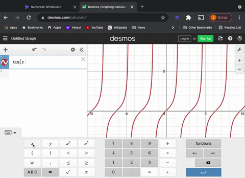 SOLVED:Verify the identity by graphing the right and left hand sides on ...