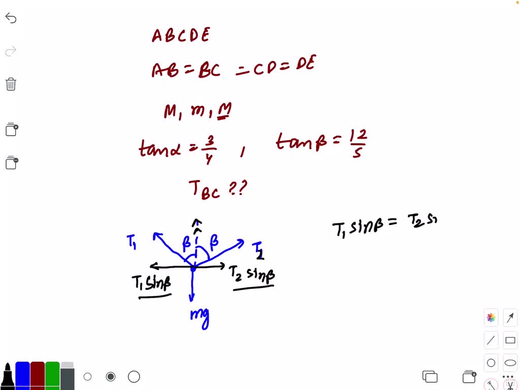 SOLVED:The Fig. represents a light inextensible string A B C D E in ...