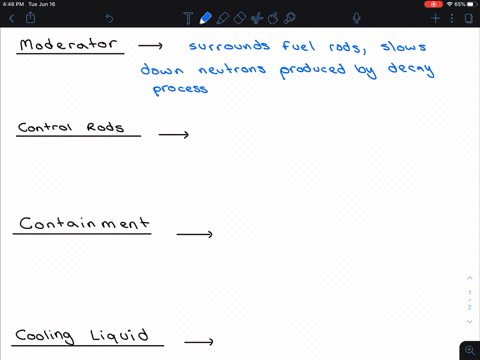 ⏩SOLVED:Describe the purpose of each of the major components of a ...