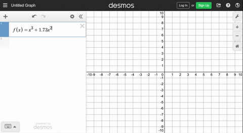 SOLVED: (a) In the standard viewing rectangle, graph two functions f(x)=x^3+1.73 x^2+x+2 and g(x ...