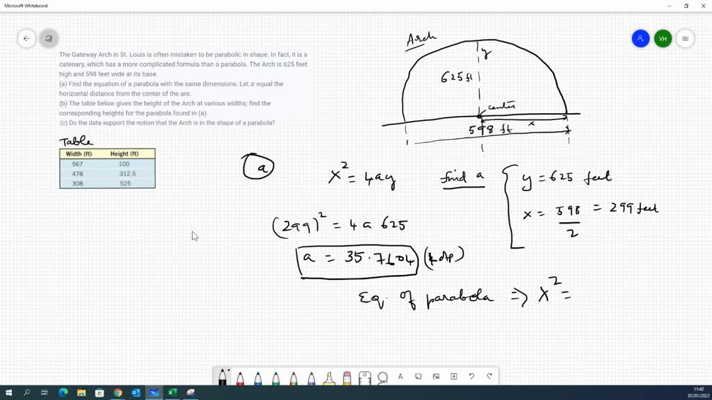 SOLVED:The shape of the Gateway Arch in St. Louis, Missouri, can be ...