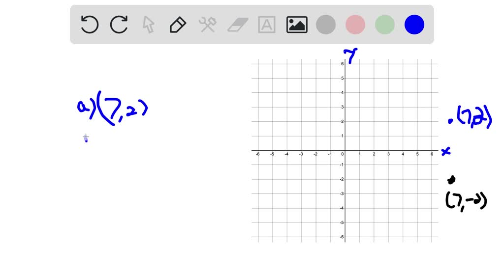 SOLVED:For each of the points in Problems 1-5, determine the points that are symmetric with ...